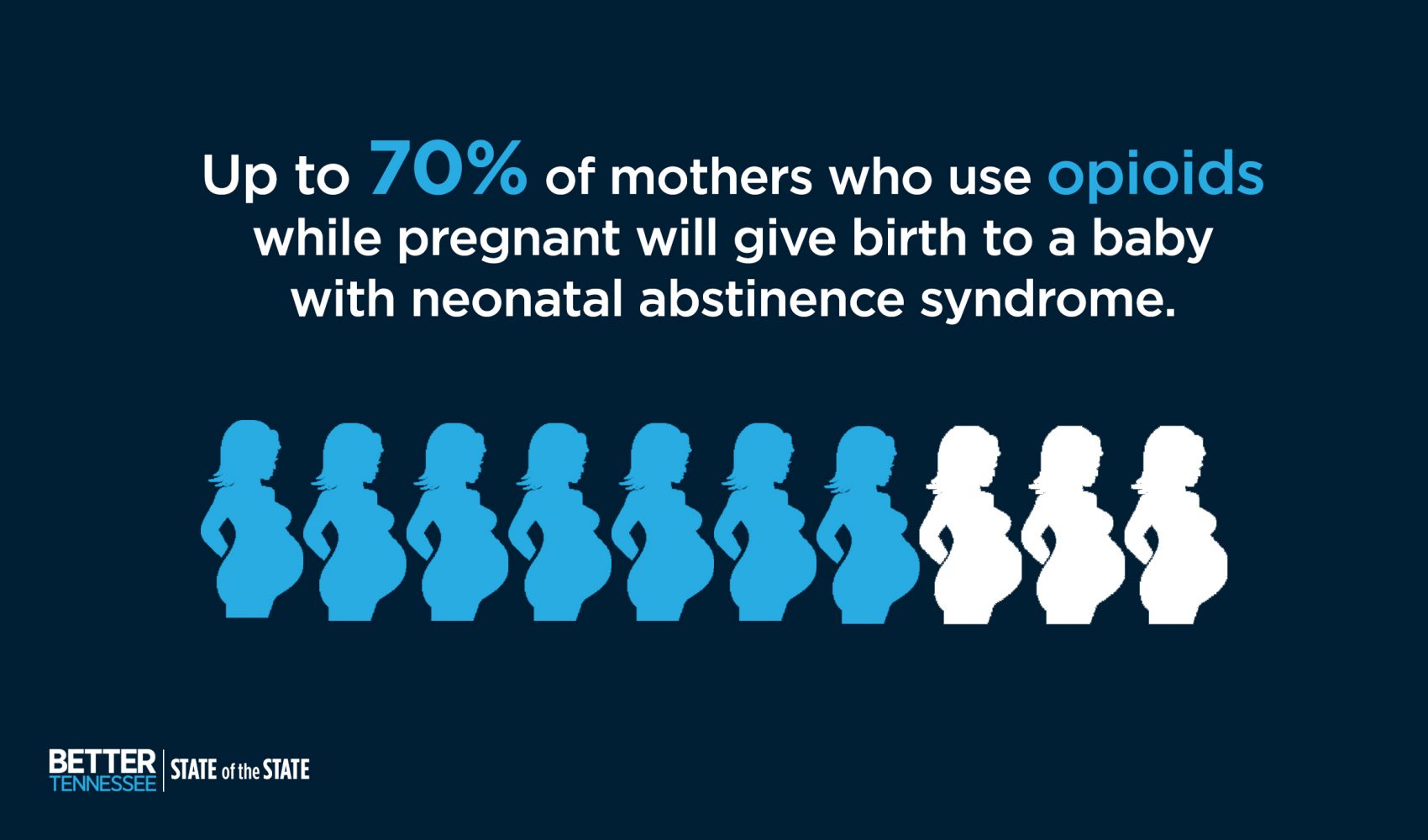 Health Brief: Neonatal Abstinence Syndrome (NAS) - Better Tennessee